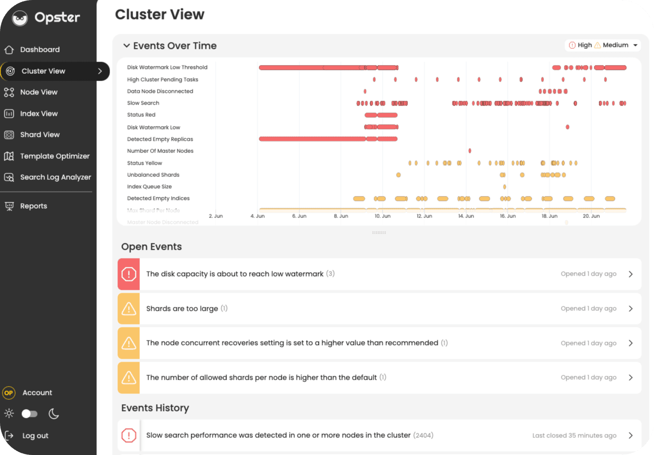 OpenSearch Kubernetes Operator - Simplifying OpenSearch OpenSearch Kubernetes Operator - Simplifying OpenSearch